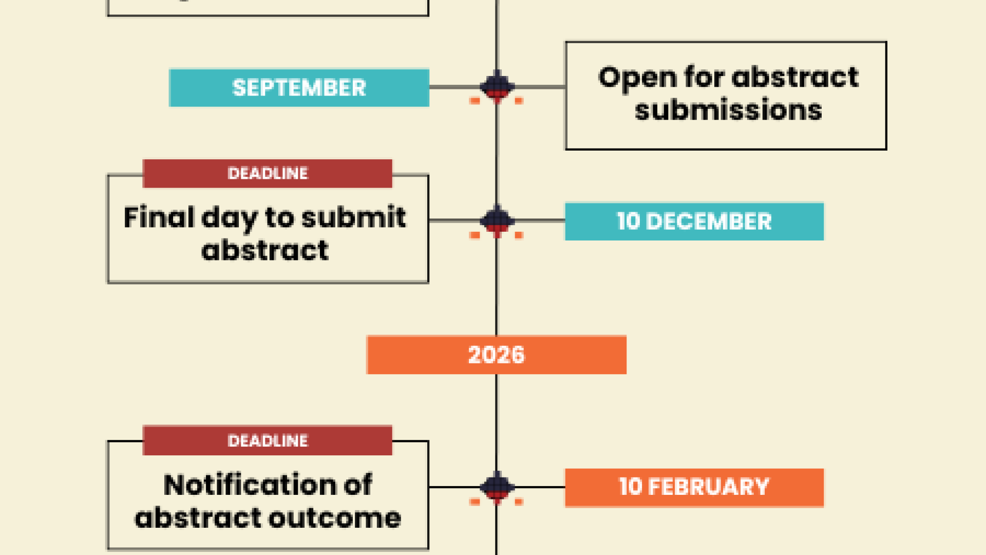 WELCOME TO ENMESH 2026